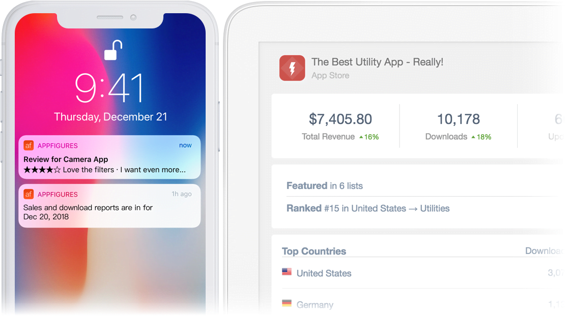 App Analytics for Google Play · App Intelligence & Analytics by Appfigures